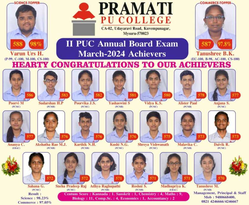 Pramati Institutions – Mysore